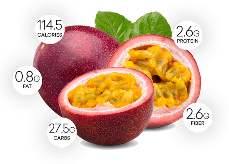 Passion Fruit - J&C Tropicals