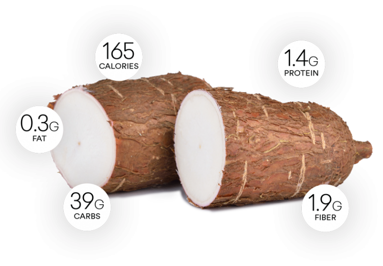 Yuca - J&C Tropicals