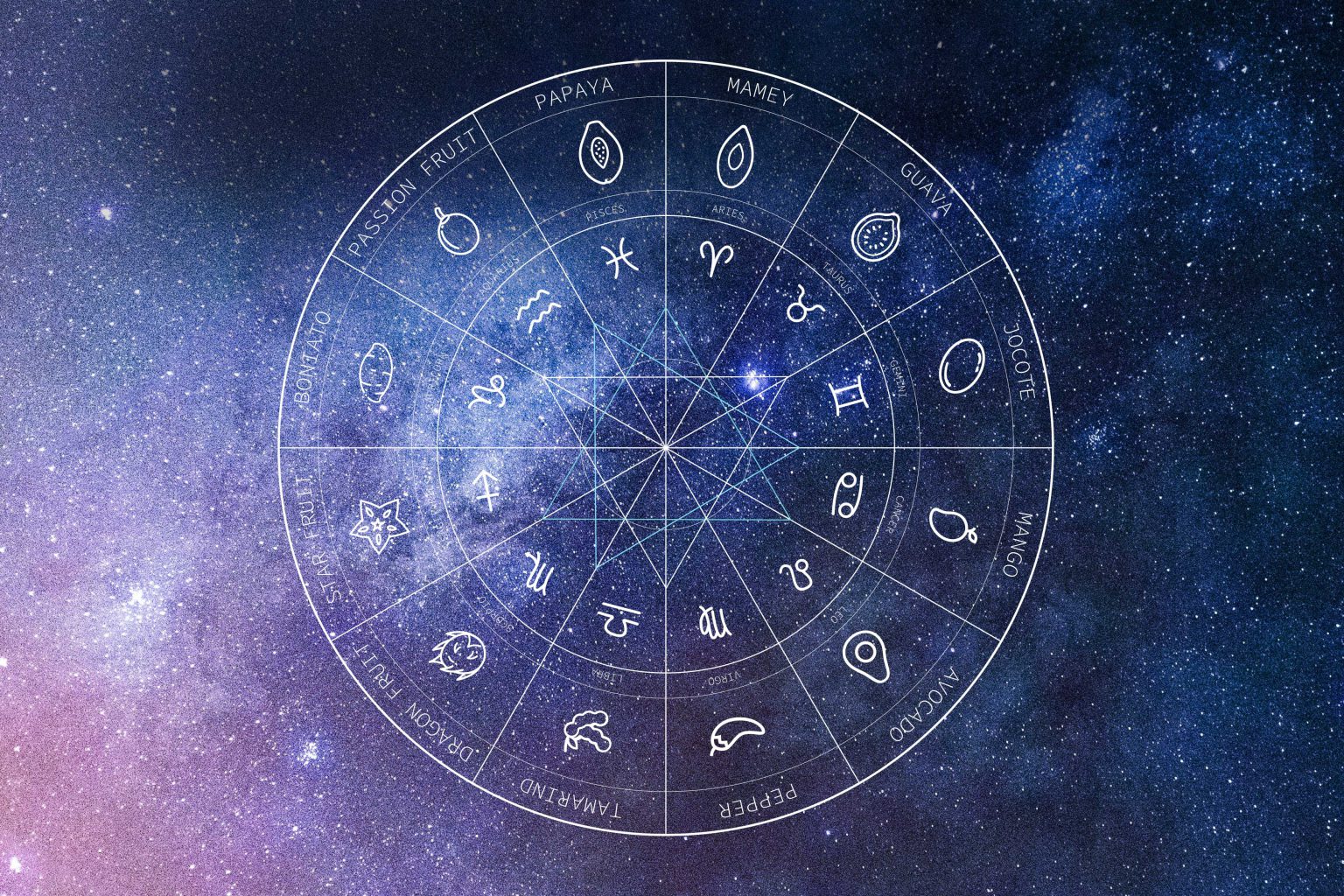 The J&C Horoscope - J&C Tropicals